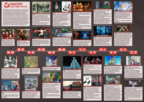 Fidget Feet Aerial Dance Theatre - Fidget Feet Aerial Dance Theatre